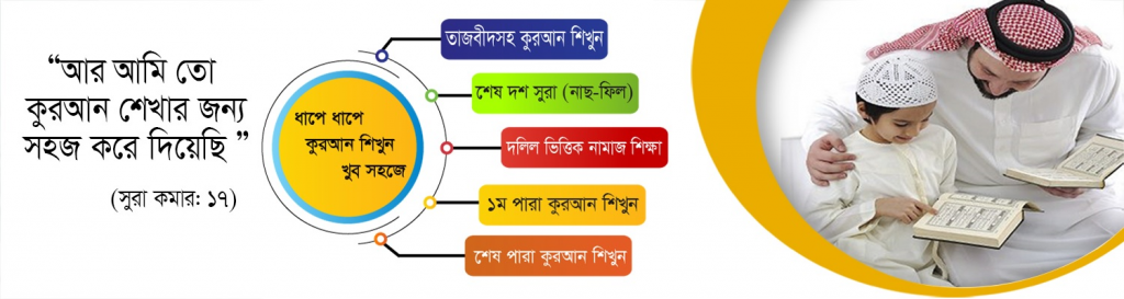 Arabic - Amar Bangla School